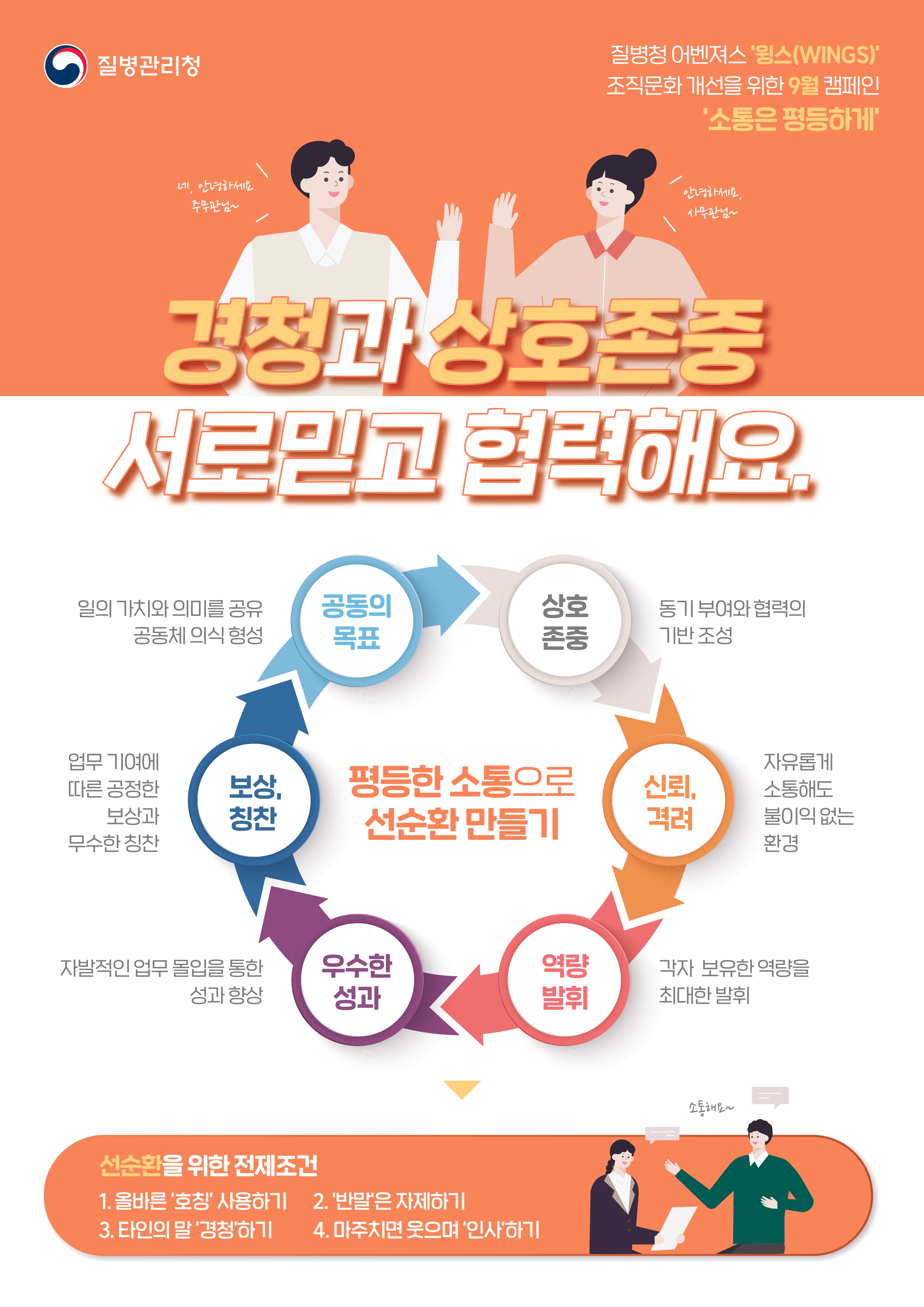 2022년 조직문화 개선 9월 캠페인 '소통은 평등하게' | 혁신24 - 정부혁신 홈페이지 >