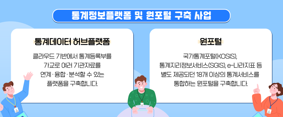 [통계청] AI가 통계 서비스 지능화를 돕는다? 통계청·네이버 클라우드, 통계정보 지능화 서비스 개선 및 협업방안 논의를 위한 ...
