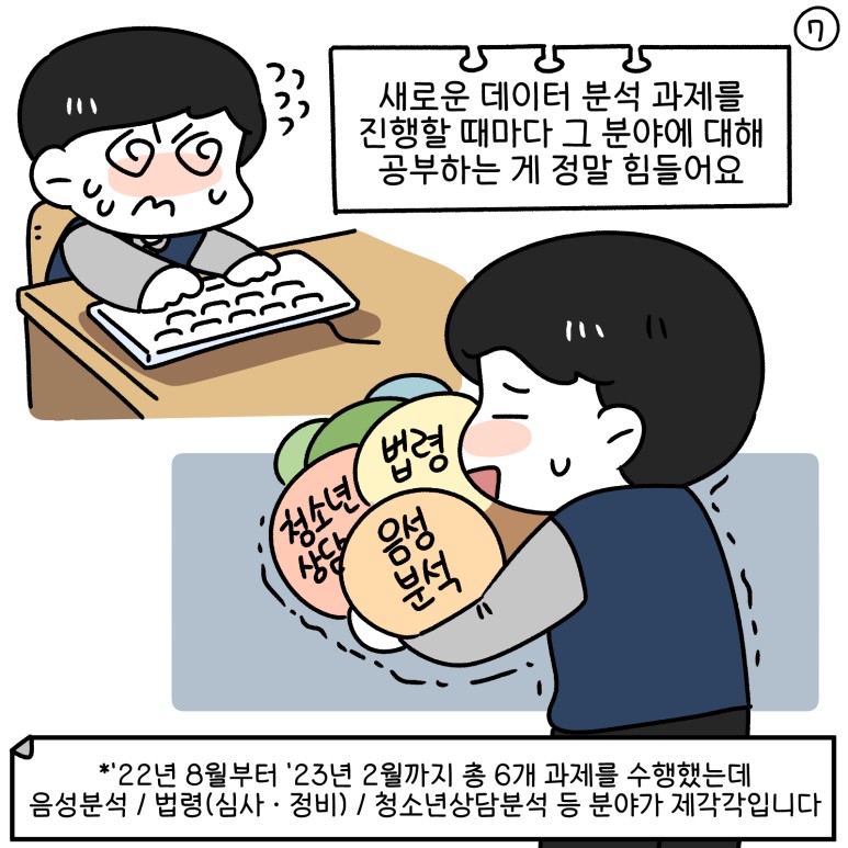 [웹툰] 행안부사람들 "데이터분석으로 세계 최초 보이스피싱 음성분석 모델 개발" | 혁신24 - 정부혁신 홈페이지 >